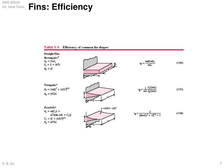 PPT - Fins: Overview PowerPoint Presentation - ID:2603650