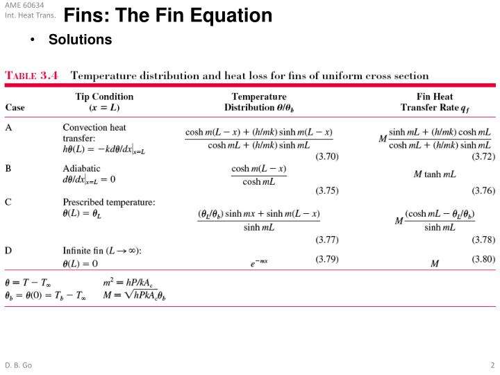 PPT - Fins: Overview PowerPoint Presentation - ID:2603650