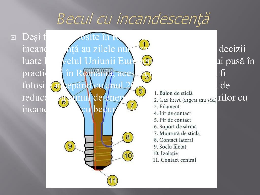 PPT - Există trei tipuri de becuri : becul cu incandescenţă , becul ...