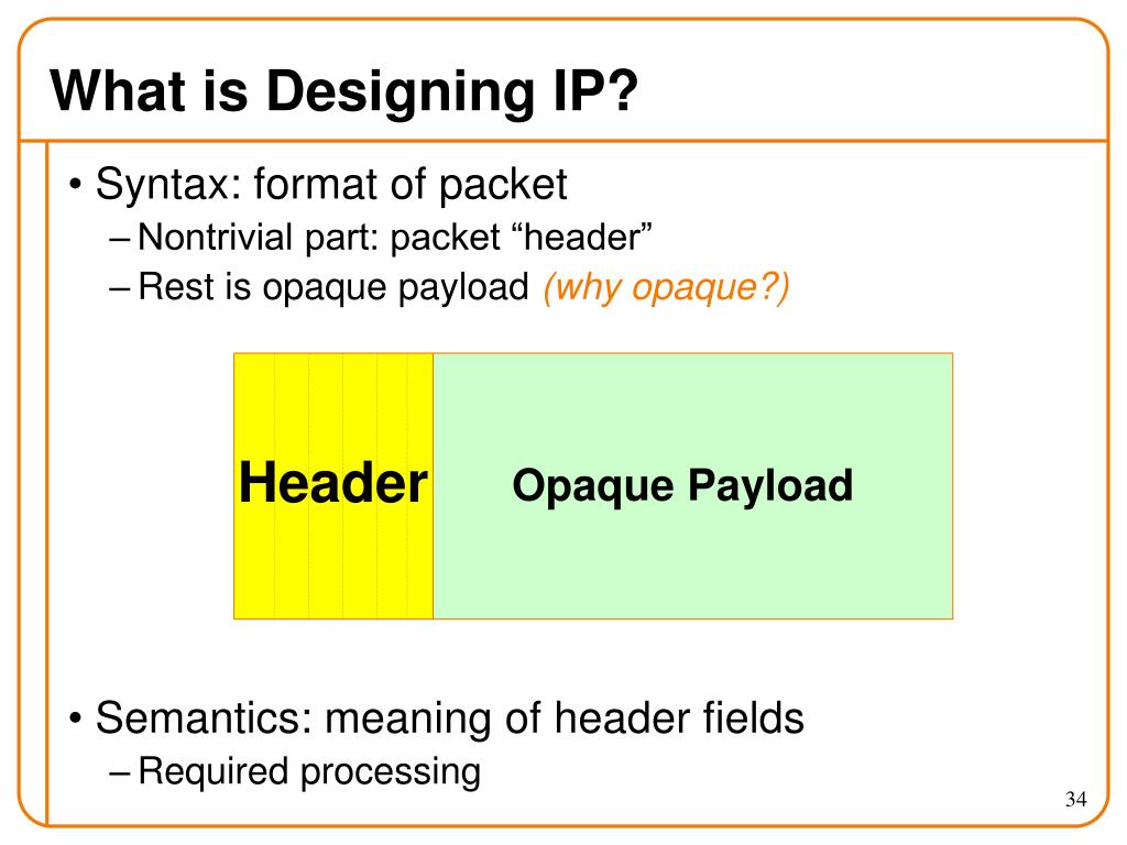PPT - Missing Pieces, and Designing IP PowerPoint Presentation, free ...