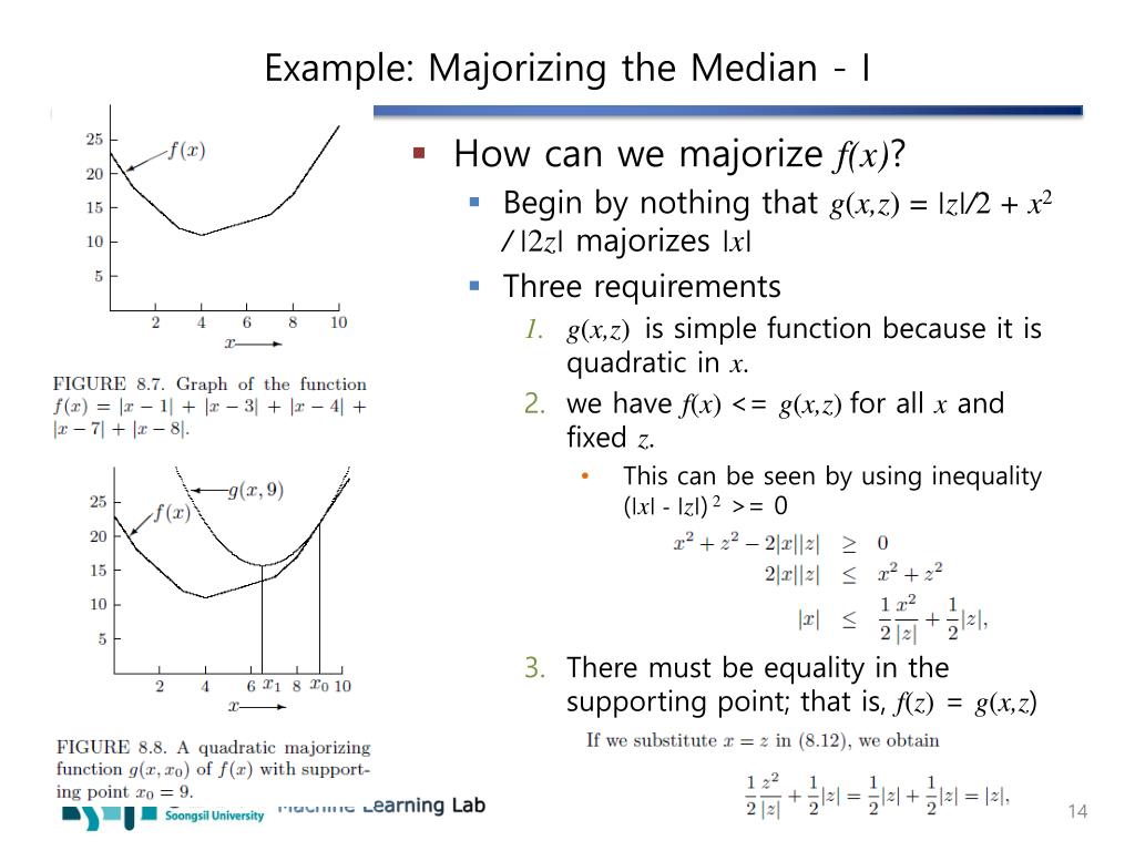 Ppt Modern Multidimensional Scaling 8 A Majorization Algorithm For Solving Mds Powerpoint