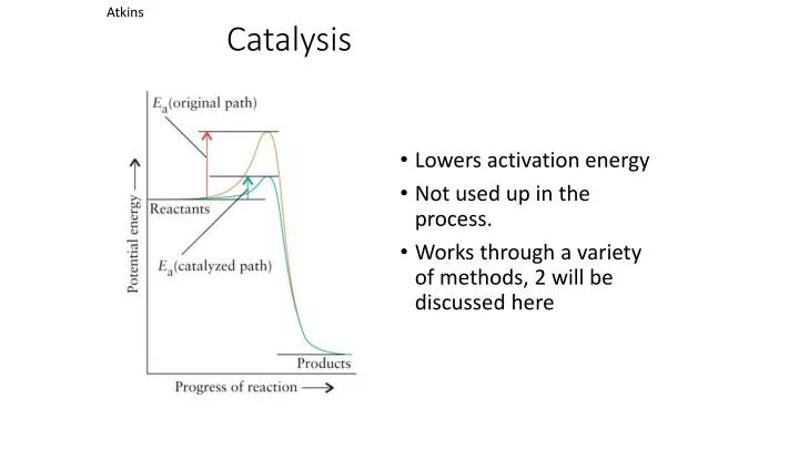 PPT - Catalysis PowerPoint Presentation, free download - ID:2606093