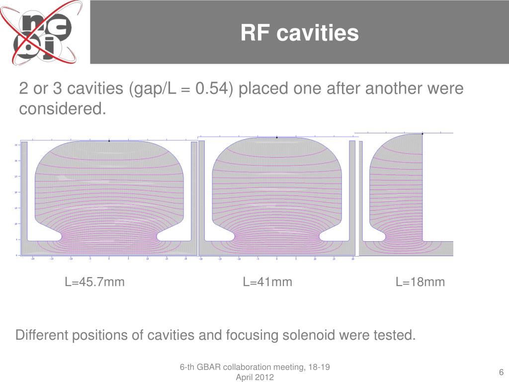PPT - Development of RF Deceleration for Positrons from Electron Beams ...