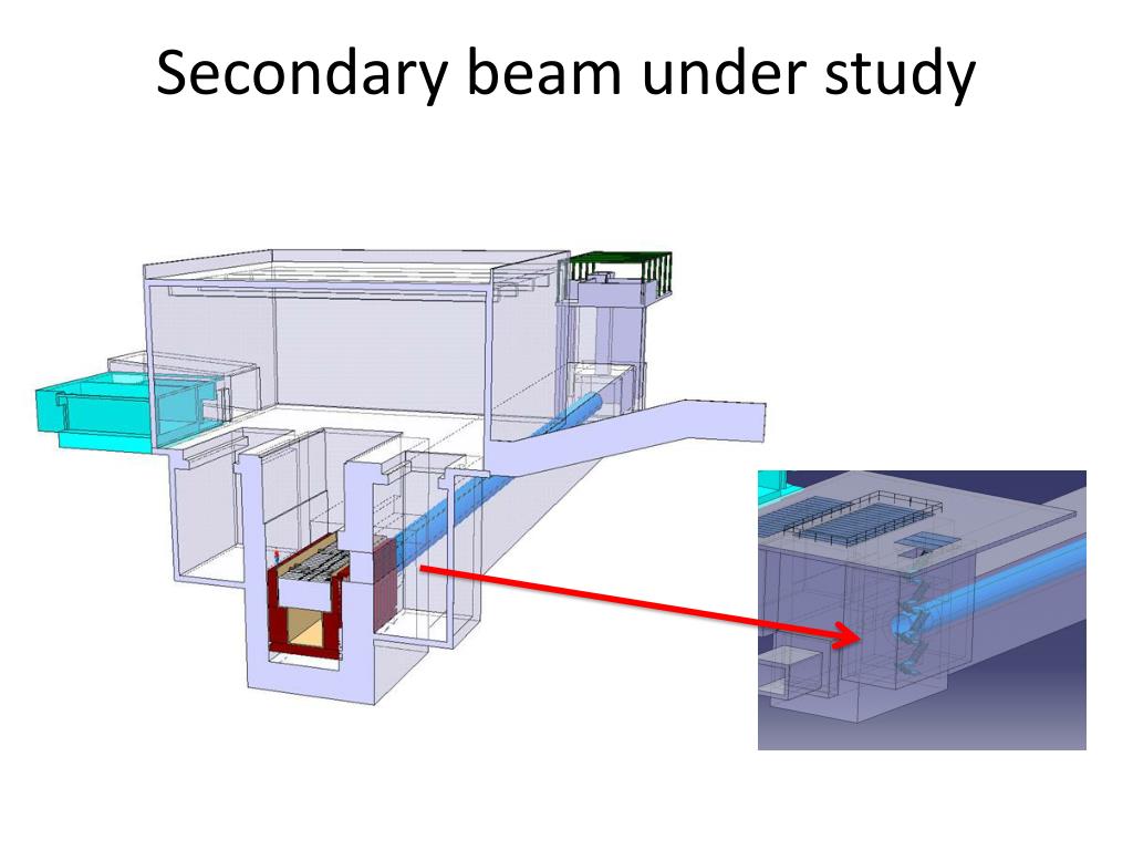 PPT - CERN neutrino future plans AIDA neutrino meeting PowerPoint ...