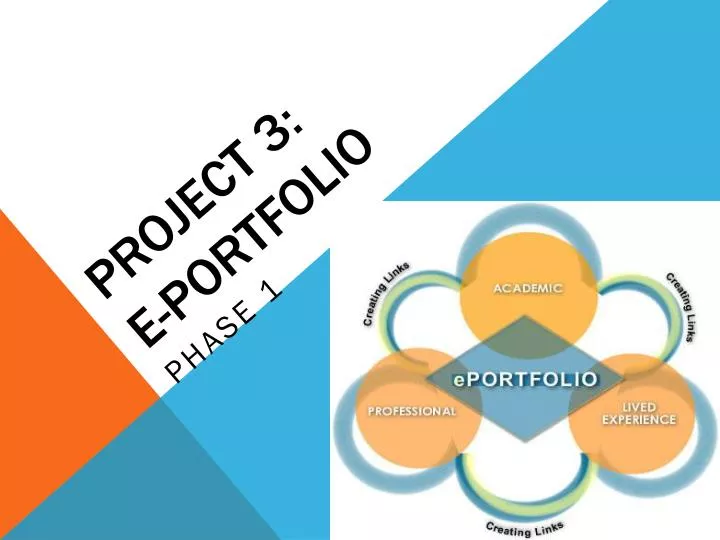 PPT - Project 3: E-portfolio PowerPoint Presentation, free download - ID:2606818