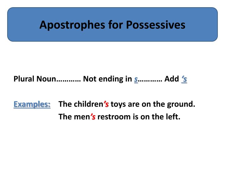 PPT - The Apostrophe ‘ PowerPoint Presentation - ID:2607092