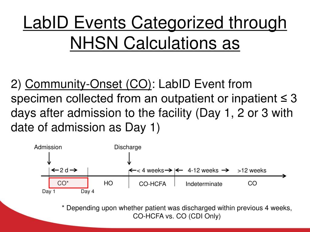 PPT - Presentation to: Georgia Hospital Association PowerPoint ...