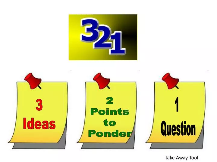 PPT - 3 Ideas PowerPoint Presentation, free download - ID:2608460