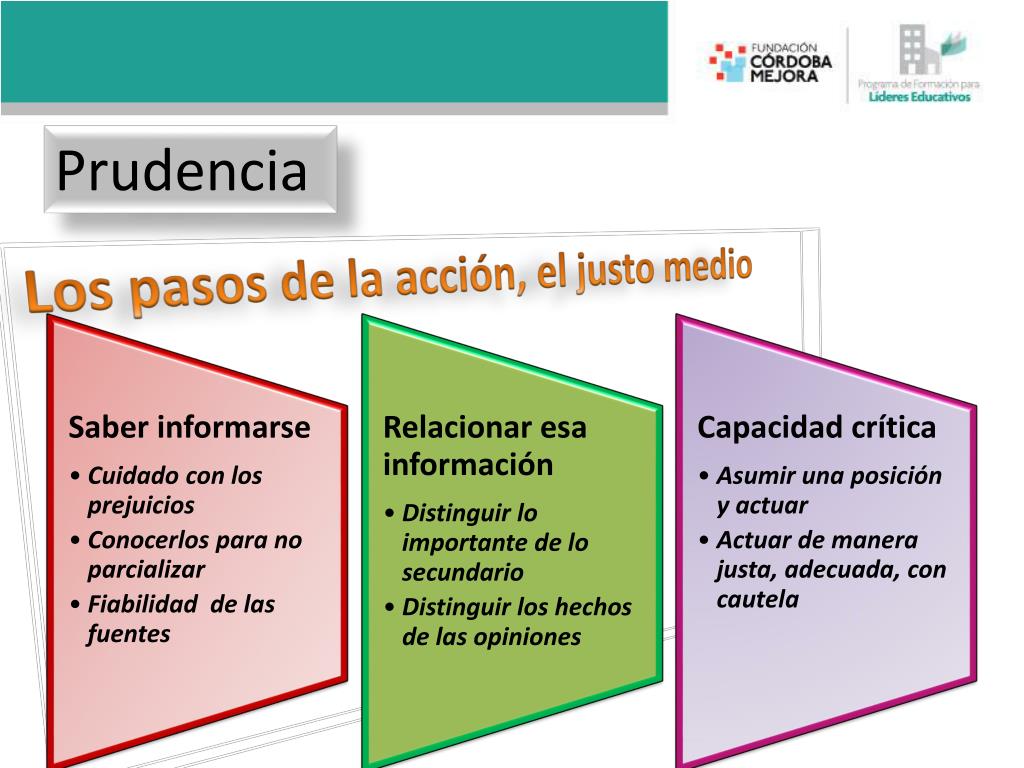 PPT - Prudencia y Fortaleza en la práctica cotidiana PowerPoint ...