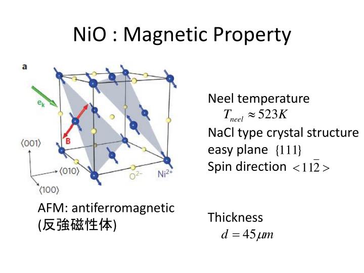 PPT - Coherent terahertz control of antiferromagnetic spin waves ...