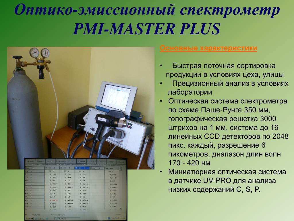 PPT - Сведения о ЦКП PowerPoint Presentation, free download - ID:2609771