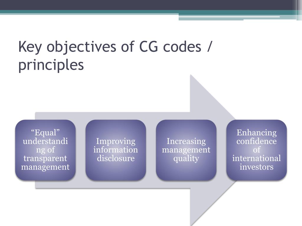PPT - Corporate governance principles and entrepreneurship firms ...