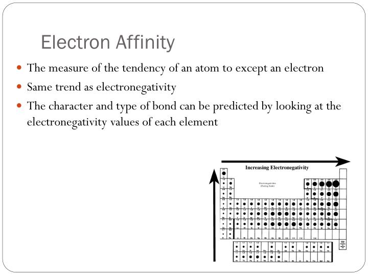 PPT - Electronegativity and Polarity PowerPoint Presentation - ID:2610878