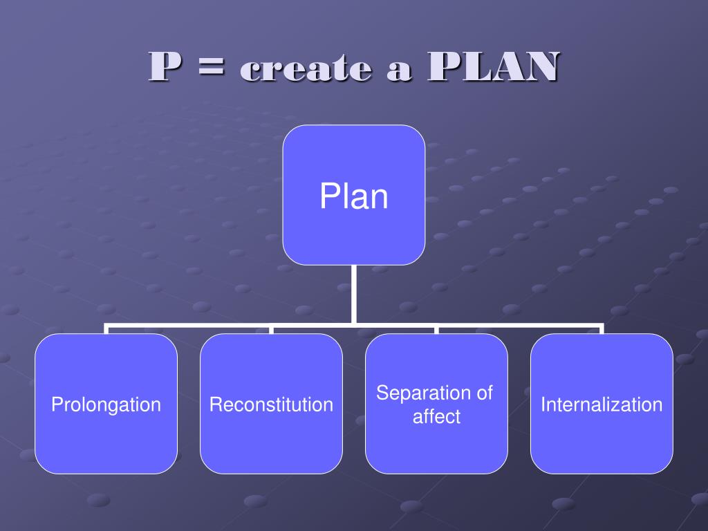 PPT - P O I S E A Presentation by Michael A. Elliott, PhD PowerPoint ...
