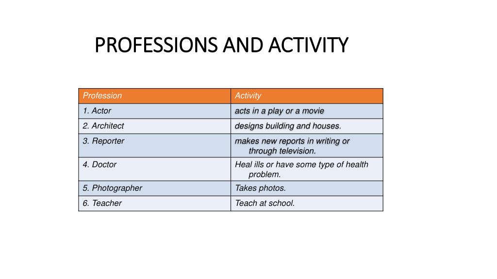 PPT - Second Conditional : unreal or Hypothetical situations PowerPoint ... PPT - Second Conditional : unreal or Hypothetical situations PowerPoint ...