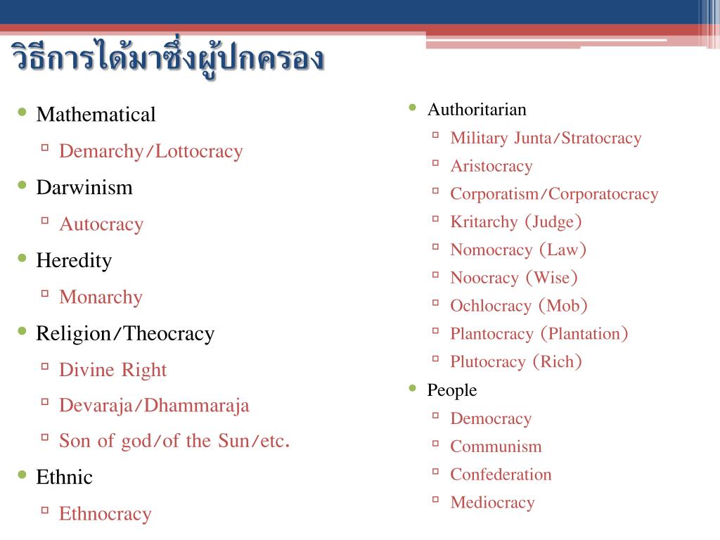PPT - การได้มาซึ่งผู้ปกครอง PowerPoint Presentation - ID:2611736