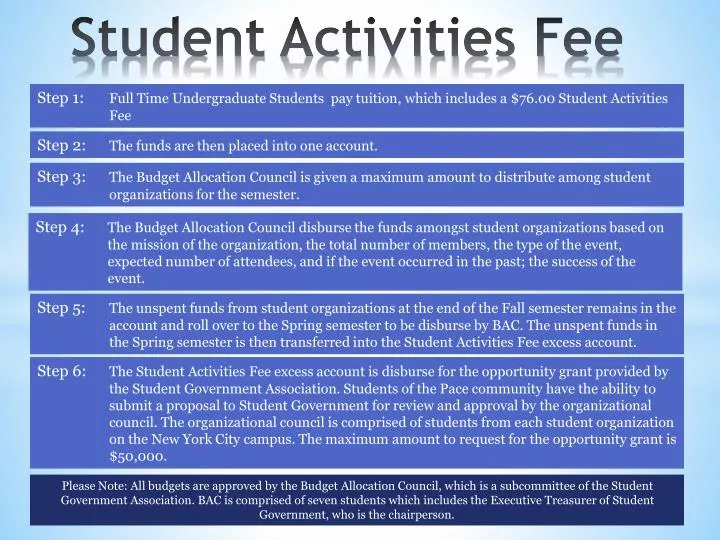 PPT - Student Activities Fee PowerPoint Presentation, free download ...