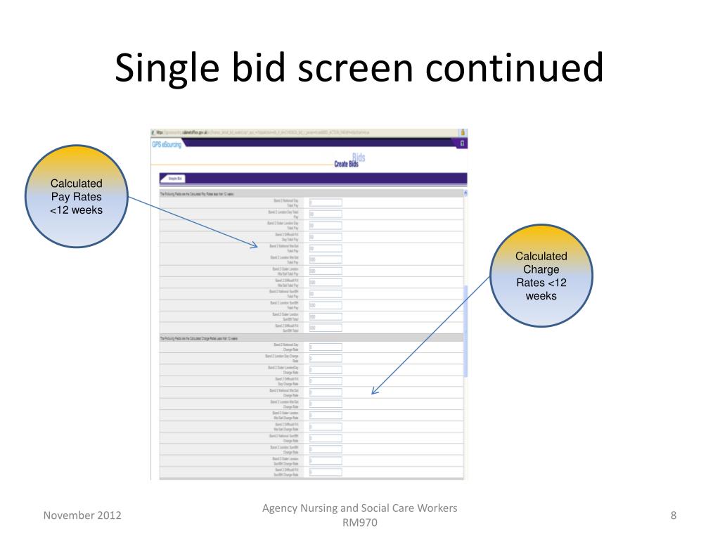 PPT - Agency Nursing and Social Care Workers PowerPoint Presentation ...