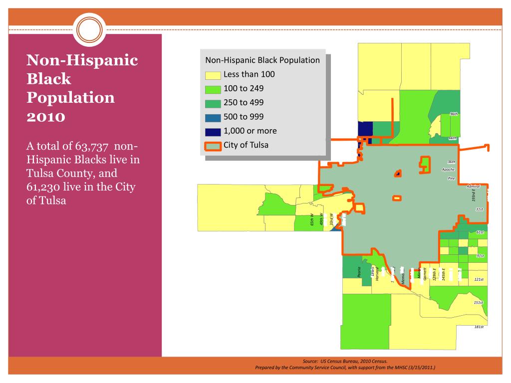 PPT - Population Trends: Tulsa County, Tulsa and North Tulsa 2000 to ...