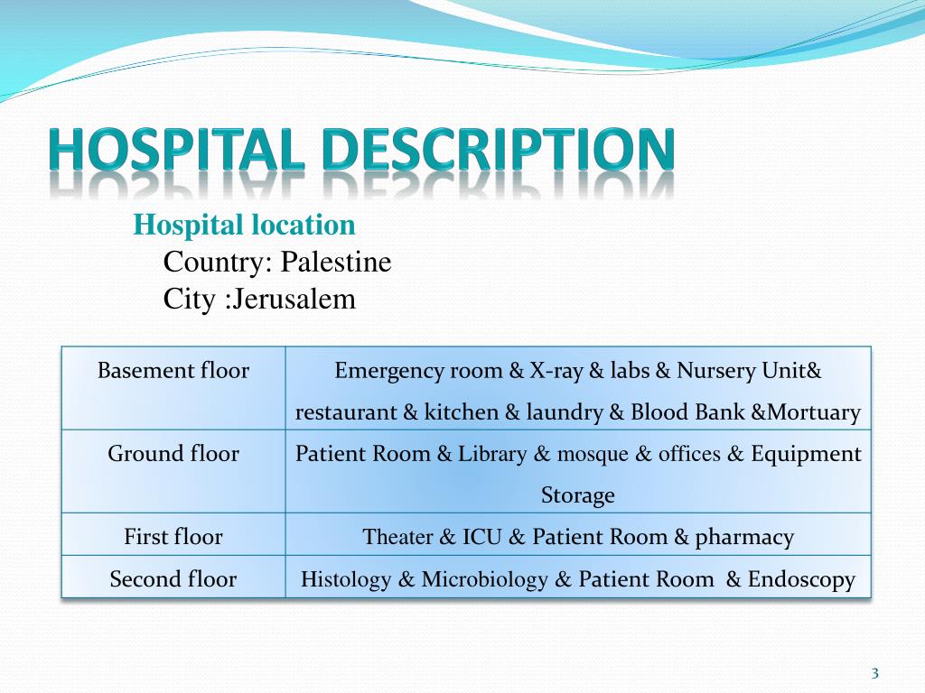 PPT - HVAC SYSTEM DESIGN ALMAQASED HOSPITAL PowerPoint Presentation ...