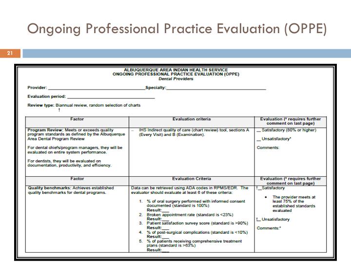 PPT - Albuquerque Area – A Year in Review PowerPoint Presentation - ID ...