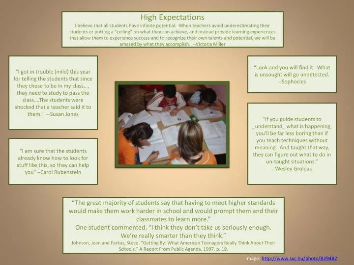 PPT - High Expectations PowerPoint Presentation, free download - ID:2612609