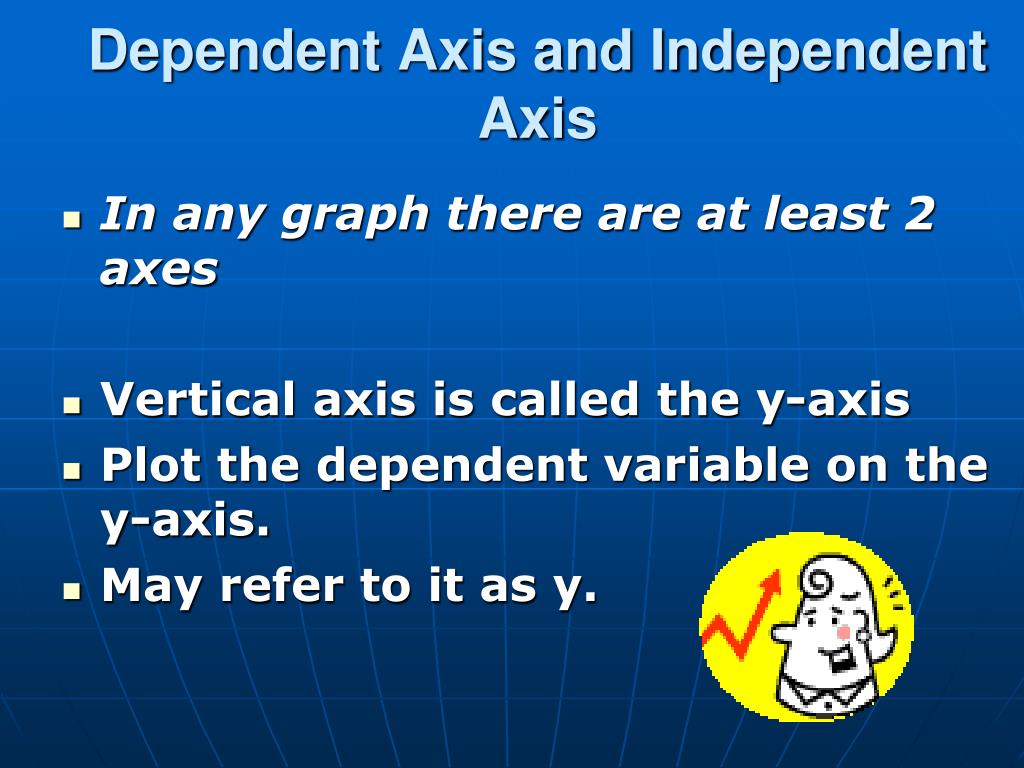 PPT - Graphing Linear Relationships PowerPoint Presentation, free ... PPT - Graphing Linear Relationships PowerPoint Presentation, free ...
