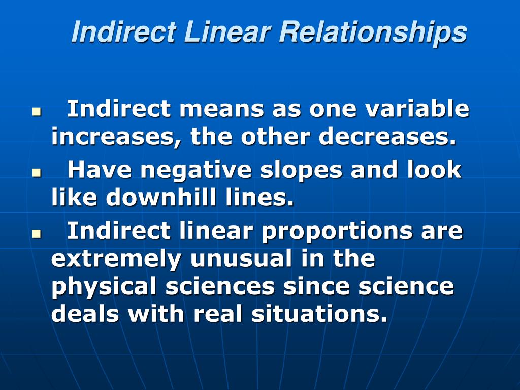 PPT - Graphing Linear Relationships PowerPoint Presentation, free ... PPT - Graphing Linear Relationships PowerPoint Presentation, free ...