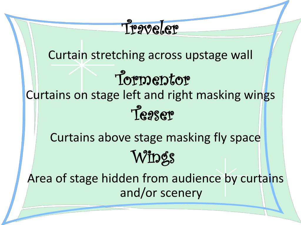 PPT - Theatre Vocabulary PowerPoint Presentation, free download - ID ...