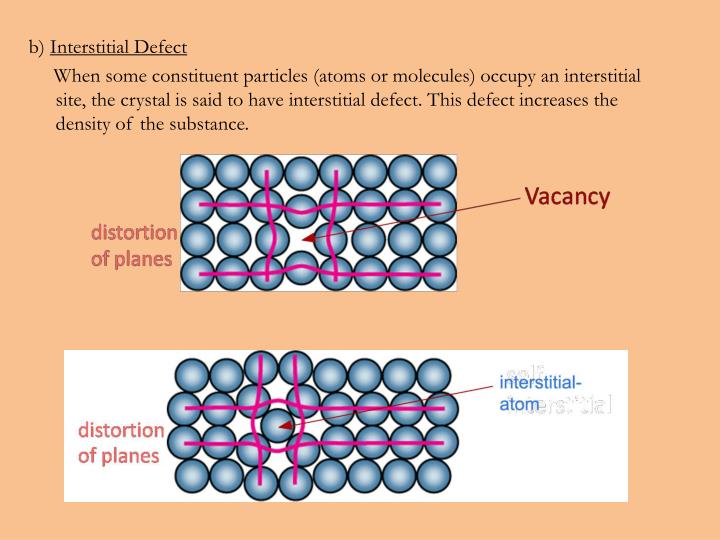 PPT - Imperfections in Solids PowerPoint Presentation - ID:2614067