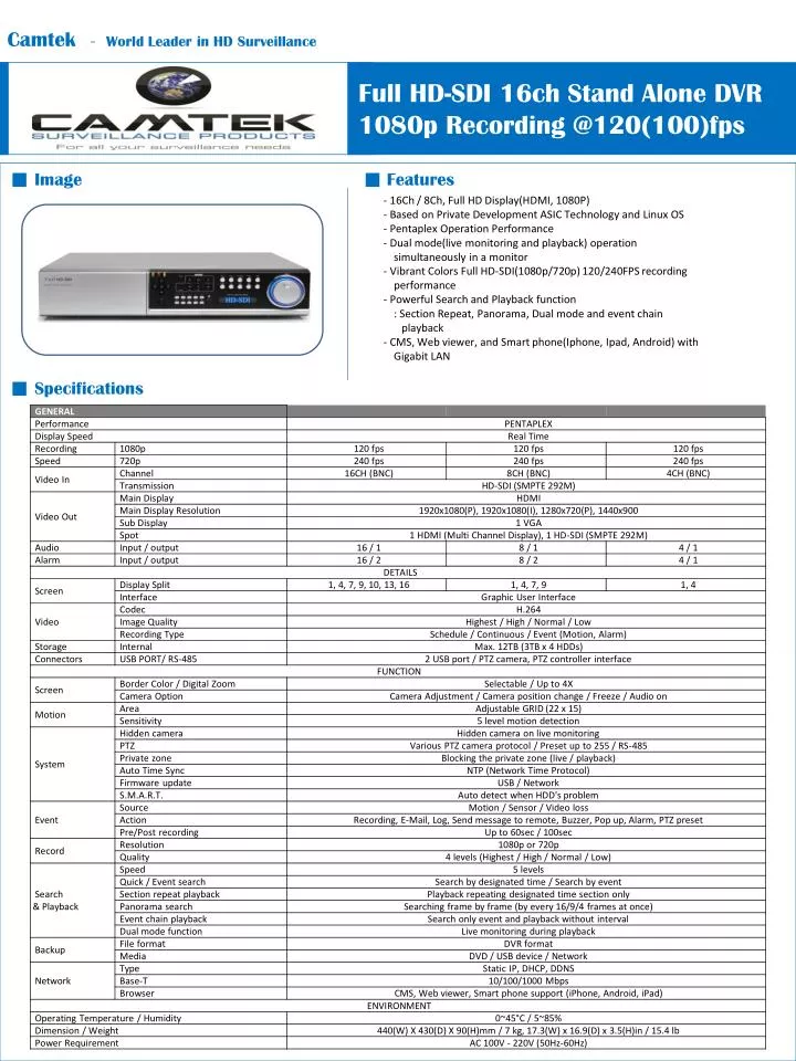 PPT - Camtek - World Leader in HD Surveillance PowerPoint Presentation ...