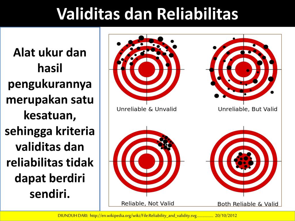PPT - SUMBER KESALAHAN DALAM PROPOSAL PENELITIAN PowerPoint ...