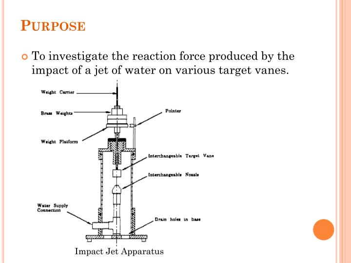 PPT - Experiment (3) Impact of jet PowerPoint Presentation - ID:2615151