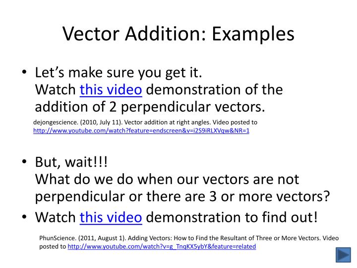 PPT - Vectors: Resolution and Addition PowerPoint Presentation - ID:2615765