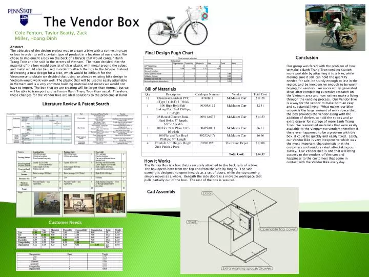 PPT - The Vendor Box PowerPoint Presentation, free download - ID:2615842