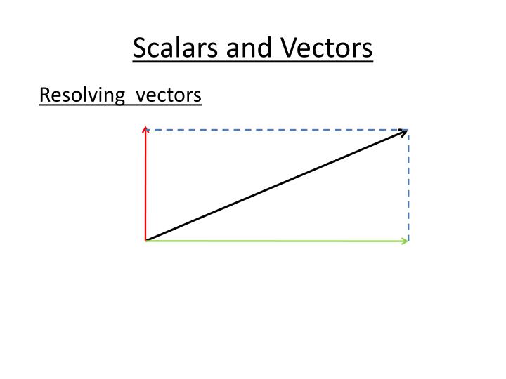 PPT - Scalars and Vectors PowerPoint Presentation - ID:2615882