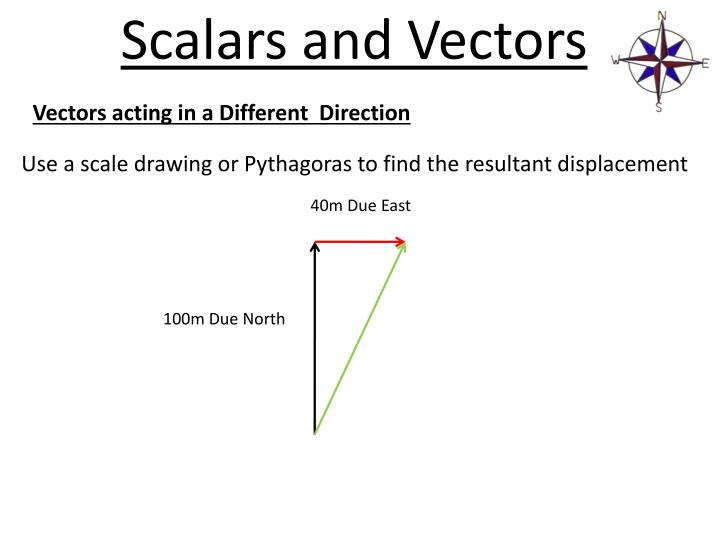 PPT - Scalars and Vectors PowerPoint Presentation - ID:2615882