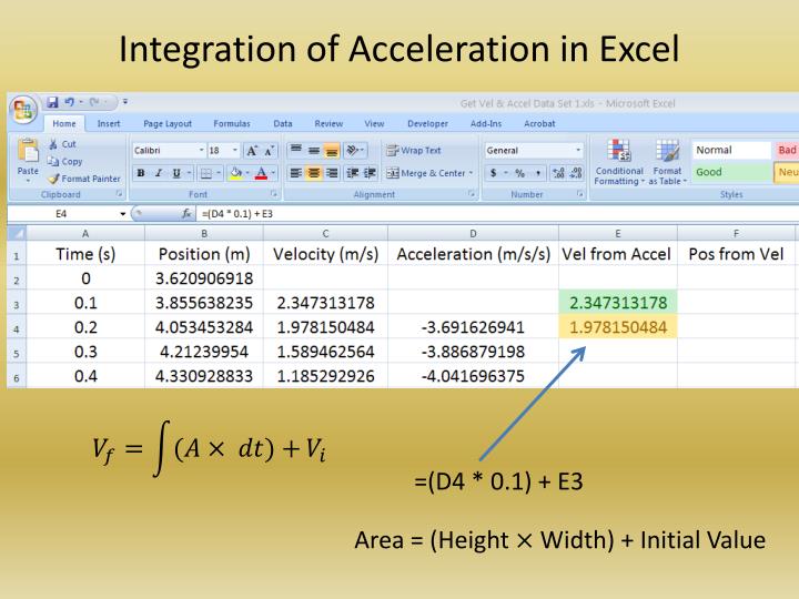 PPT - Linear Kinematics PowerPoint Presentation - ID:2616081