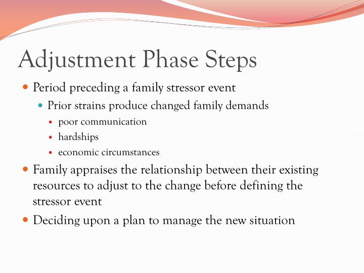 PPT - Unbreakable a Family Medicine Case Presentation PowerPoint ...