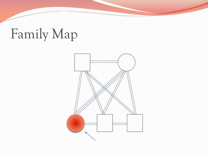 PPT - Unbreakable a Family Medicine Case Presentation PowerPoint ...