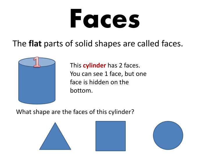PPT - Solid Figures PowerPoint Presentation - ID:2616393