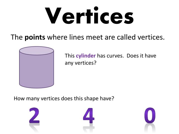 PPT - Solid Figures PowerPoint Presentation - ID:2616393