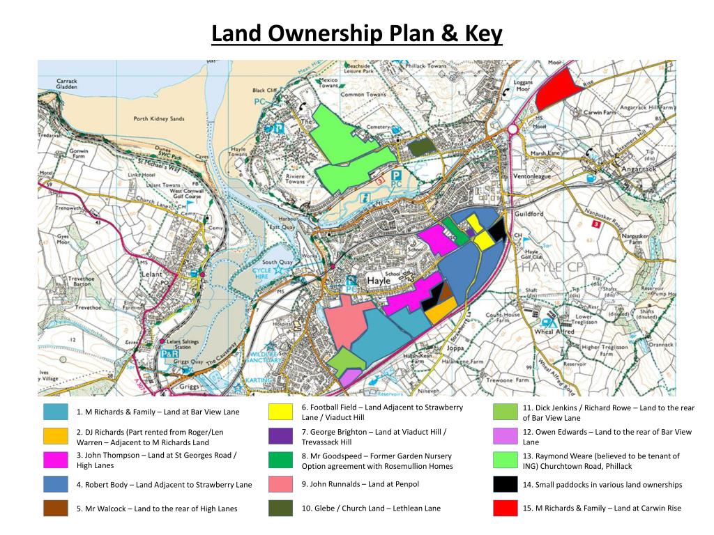 PPT - Land Ownership Plan & Key PowerPoint Presentation, free download ...