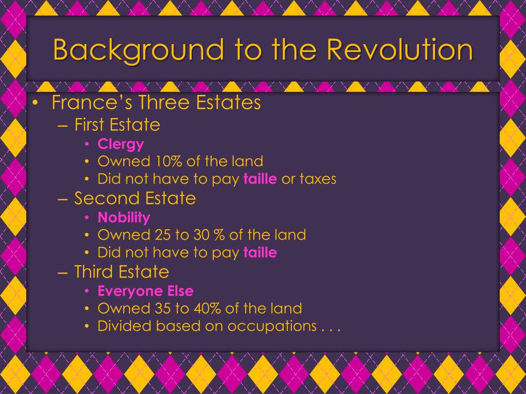 PPT - The French Revolution Begins PowerPoint Presentation, free ...
