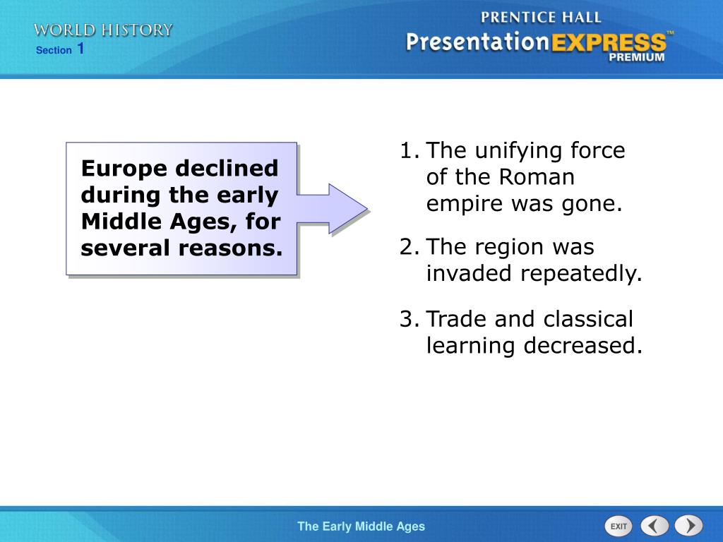 PPT - Describe Western Europe after the collapse of the western Roman ...