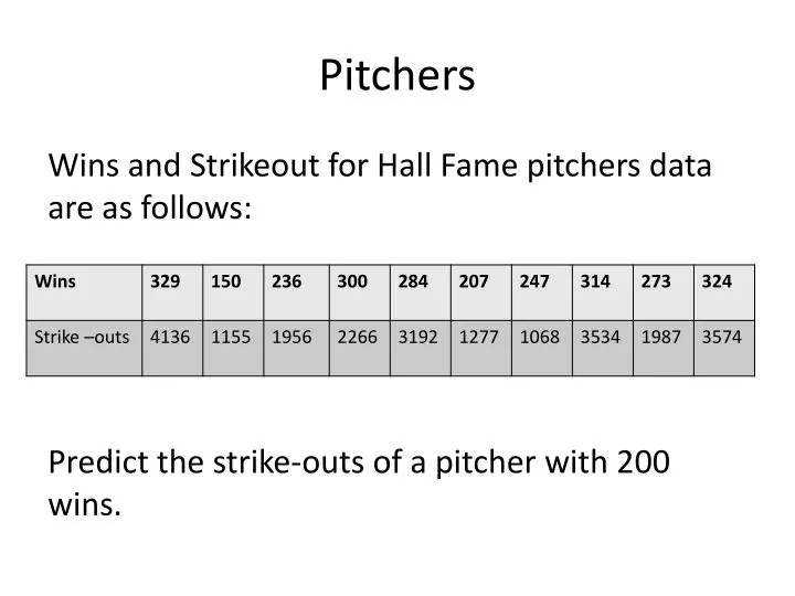 PPT - Pitchers PowerPoint Presentation, free download - ID:2617602