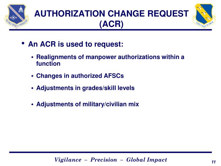 PPT - 11 FORCE SUPPORT SQUADRON PowerPoint Presentation - ID:2617613
