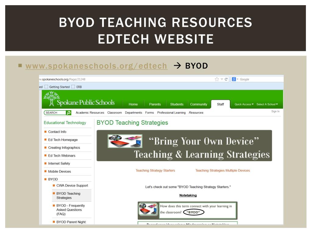 PPT - BYOD: Getting Started with teaching strategies PowerPoint ... PPT - BYOD: Getting Started with teaching strategies PowerPoint ...