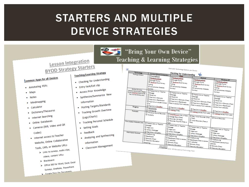 PPT - BYOD: Getting Started with teaching strategies PowerPoint ... PPT - BYOD: Getting Started with teaching strategies PowerPoint ...