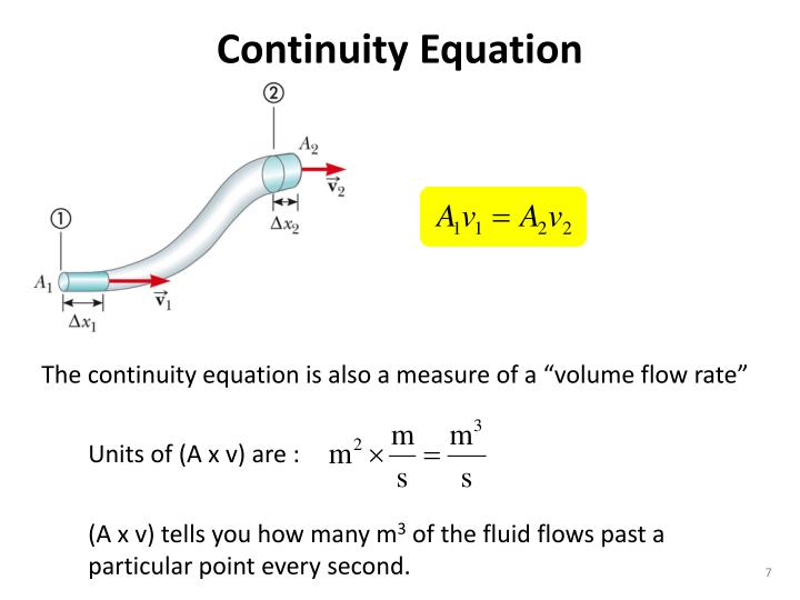 PPT - Reminder: HW #10 due Thursday, Dec 2, 11:59 p.m. (last HW that ...